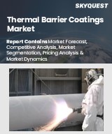 Thermal Barrier Coatings Market Size, Share, and Demand Forecast [2032]